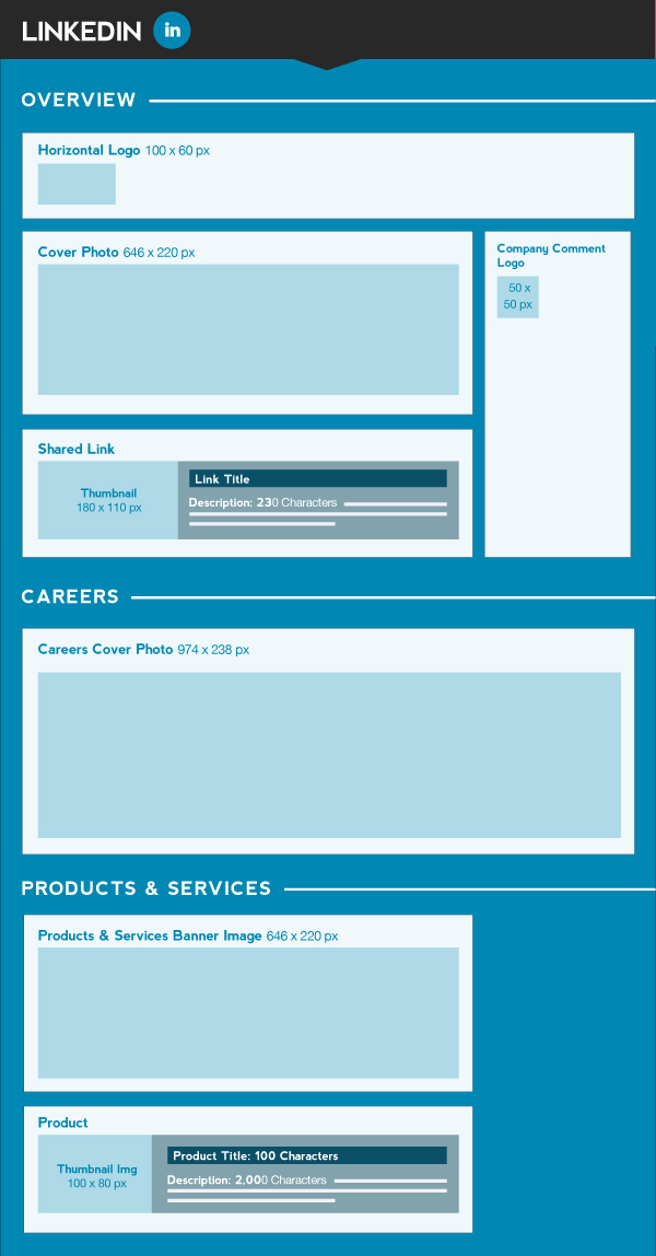 LinkedIn Graphics | AC Social Media