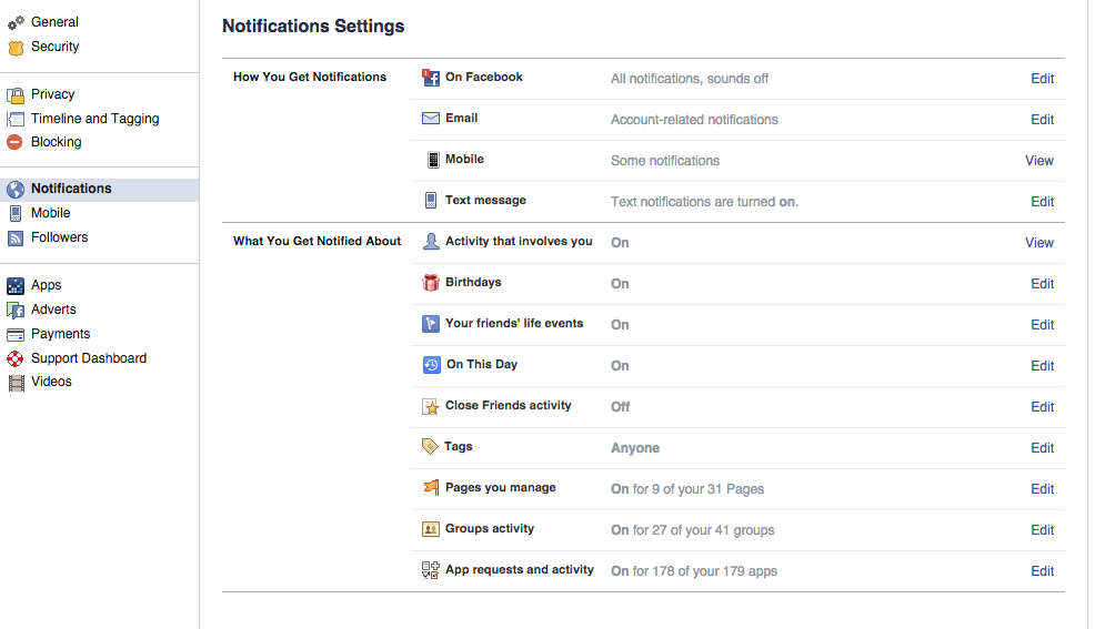 About Facebook | AC Social Media