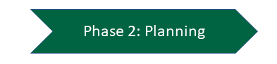 Plan Development | Academic Plan