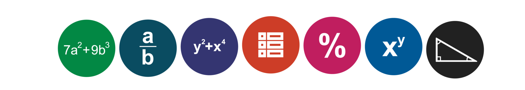 Math Readiness | Academic Success