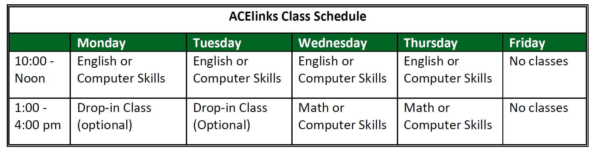 ACElinks Academic Upgrading Program - Academic Access Centre