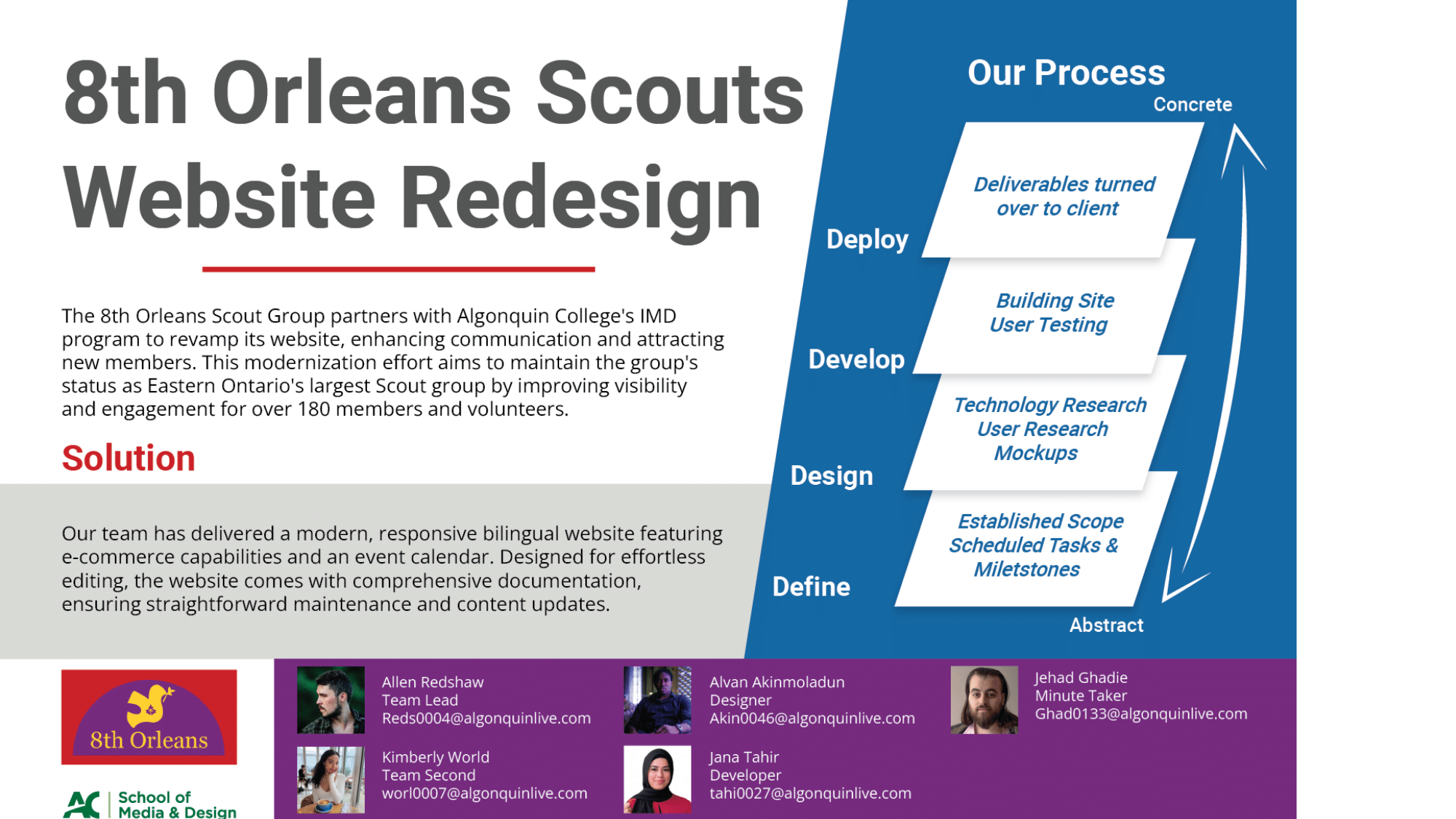 Redesign Fccla Projects