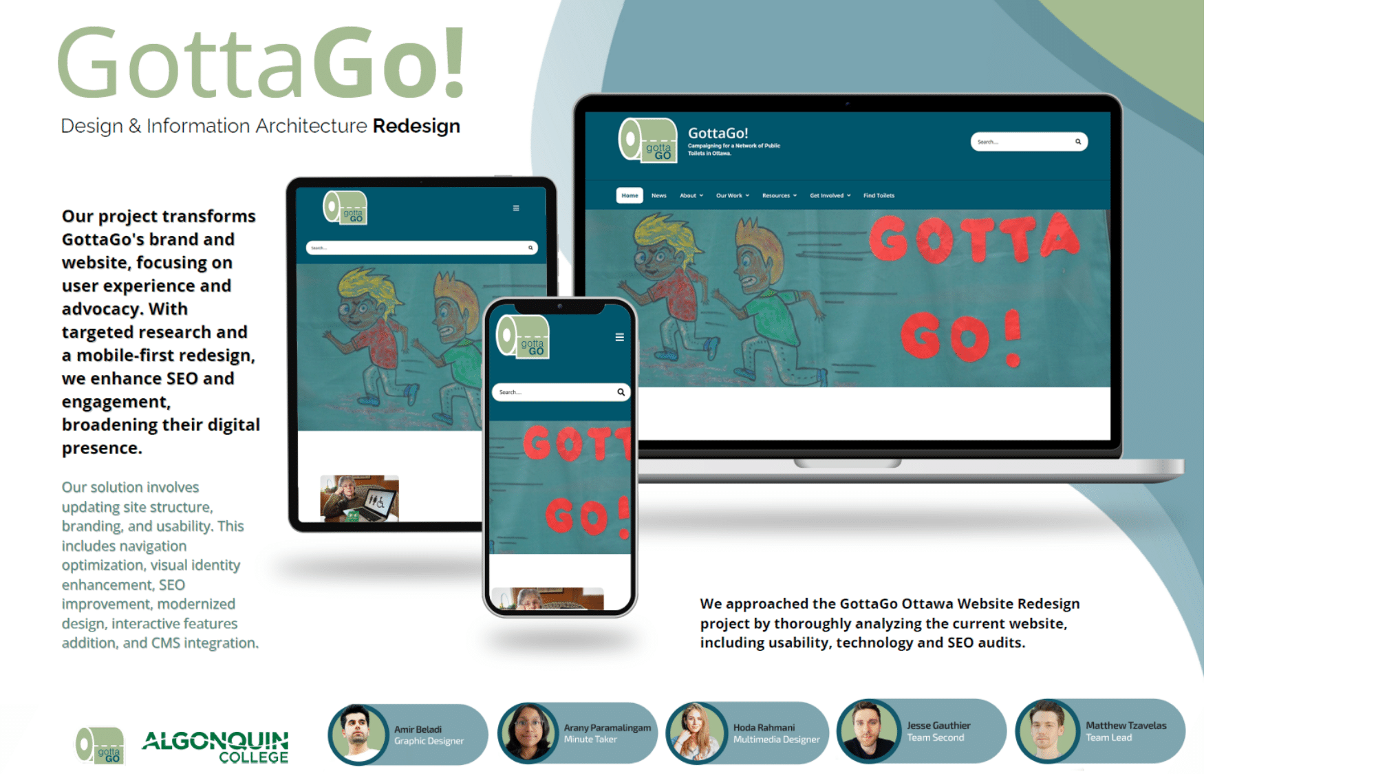 Redesign Fccla Projects