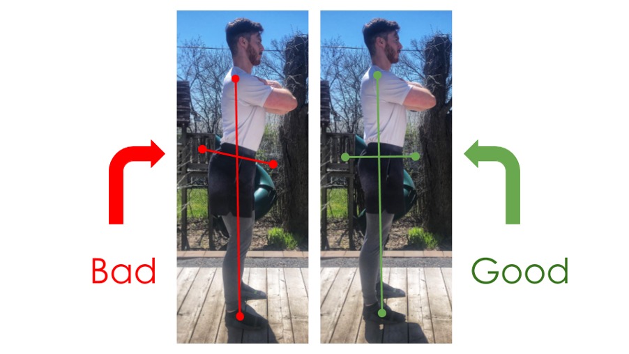 May | 2020 | Content Hub