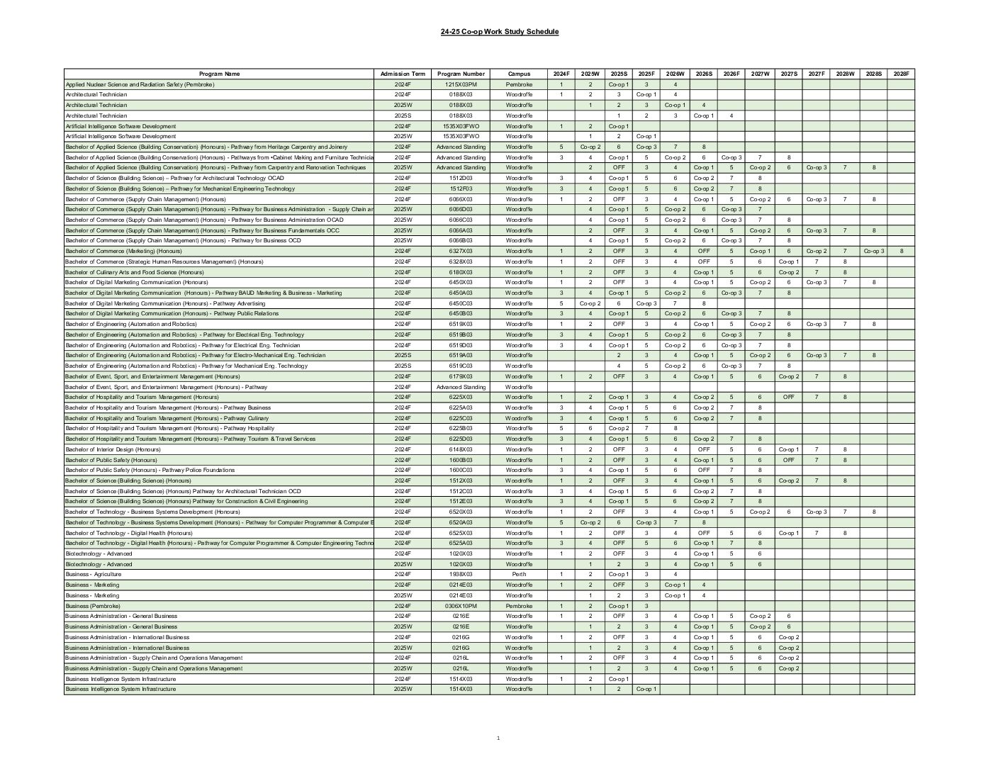 24-25 Co-op Work Study Schedule - Co-op & Career Centre