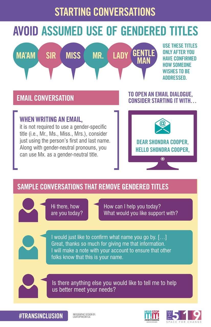 Friday Facts: Transgender Day of Remembrance | Inclusion & Diversity