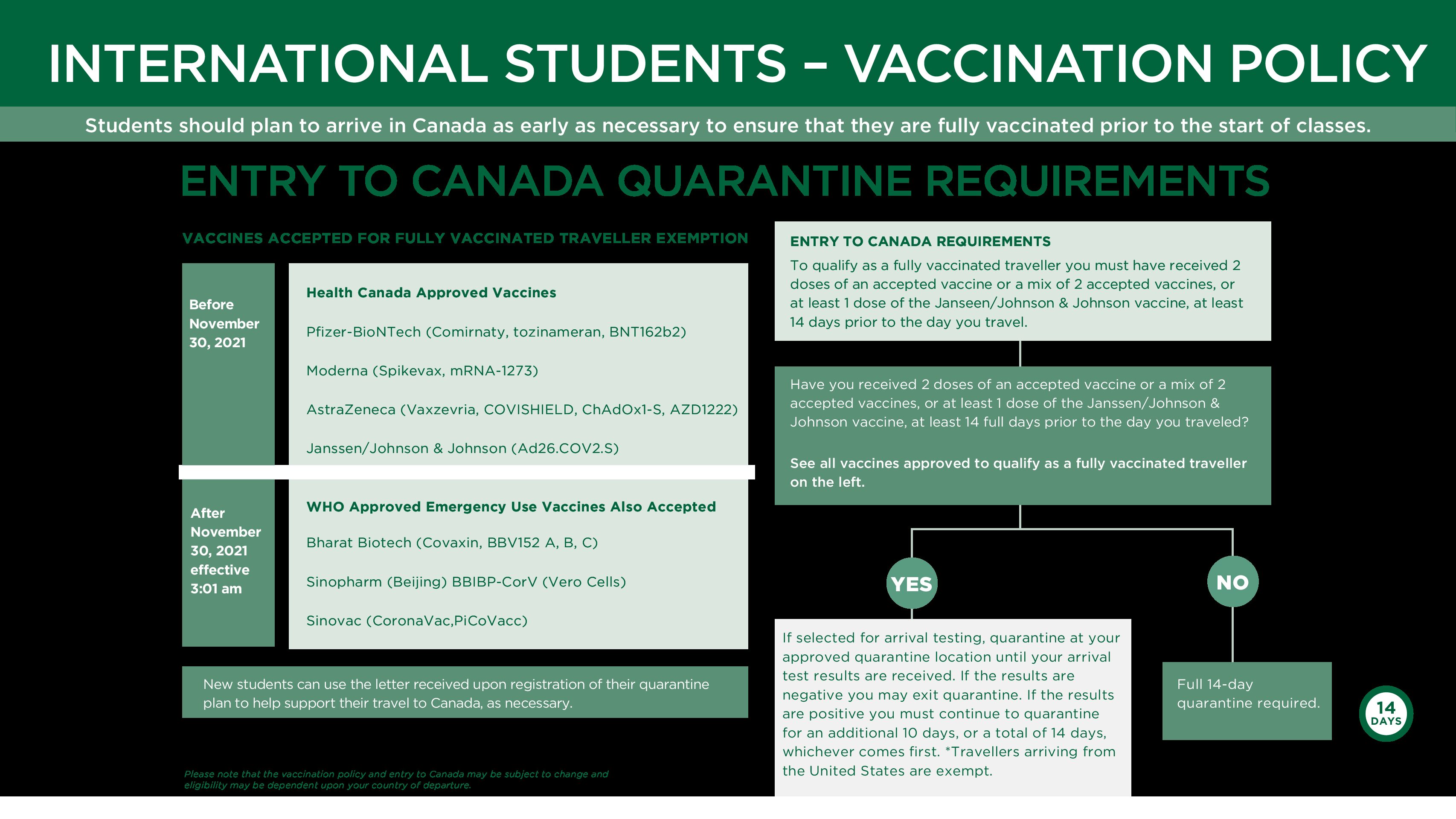 IEC Current Students - Quarantine and Campus Access Information ...