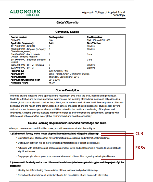 What Are Learning Outcomes? | Learning and Teaching Services (LTS)