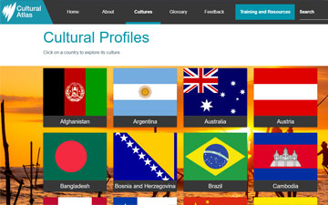 Intercultural Teaching Resources | Learning and Teaching Services (LTS)