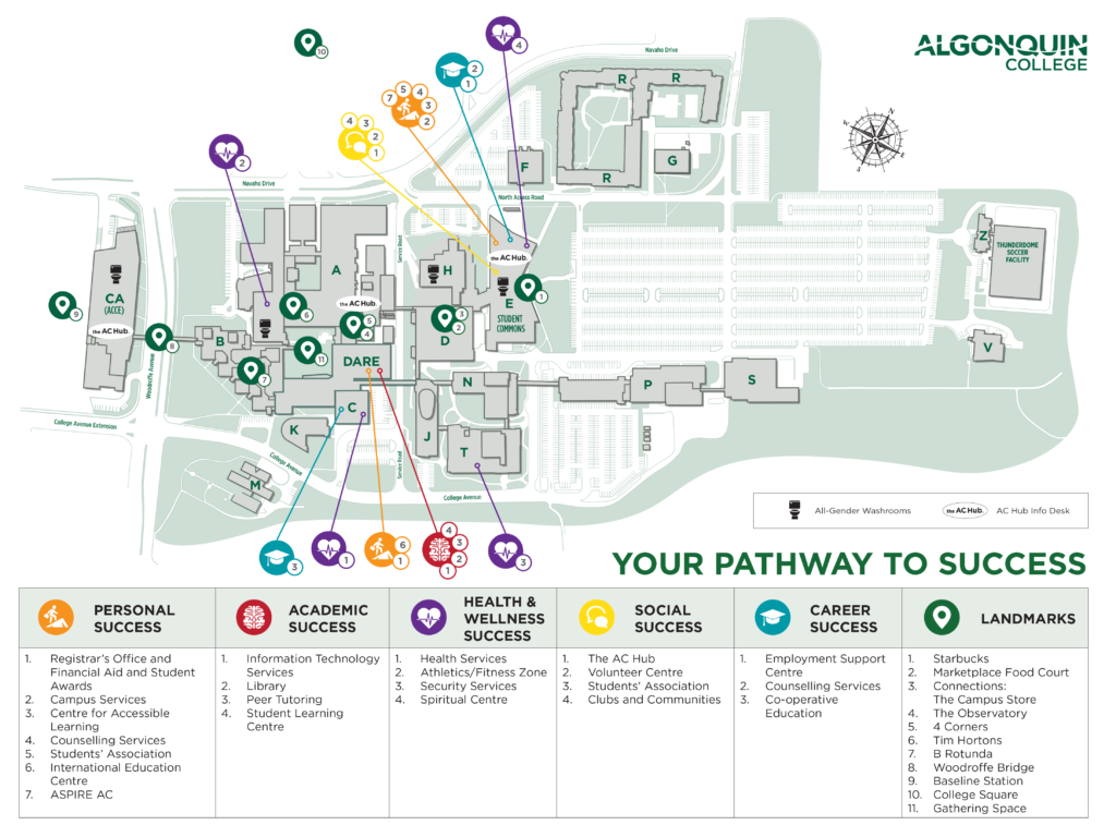 Pathway to Success Map | Orientation
