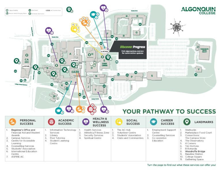 Pathway to Success Map | Orientation