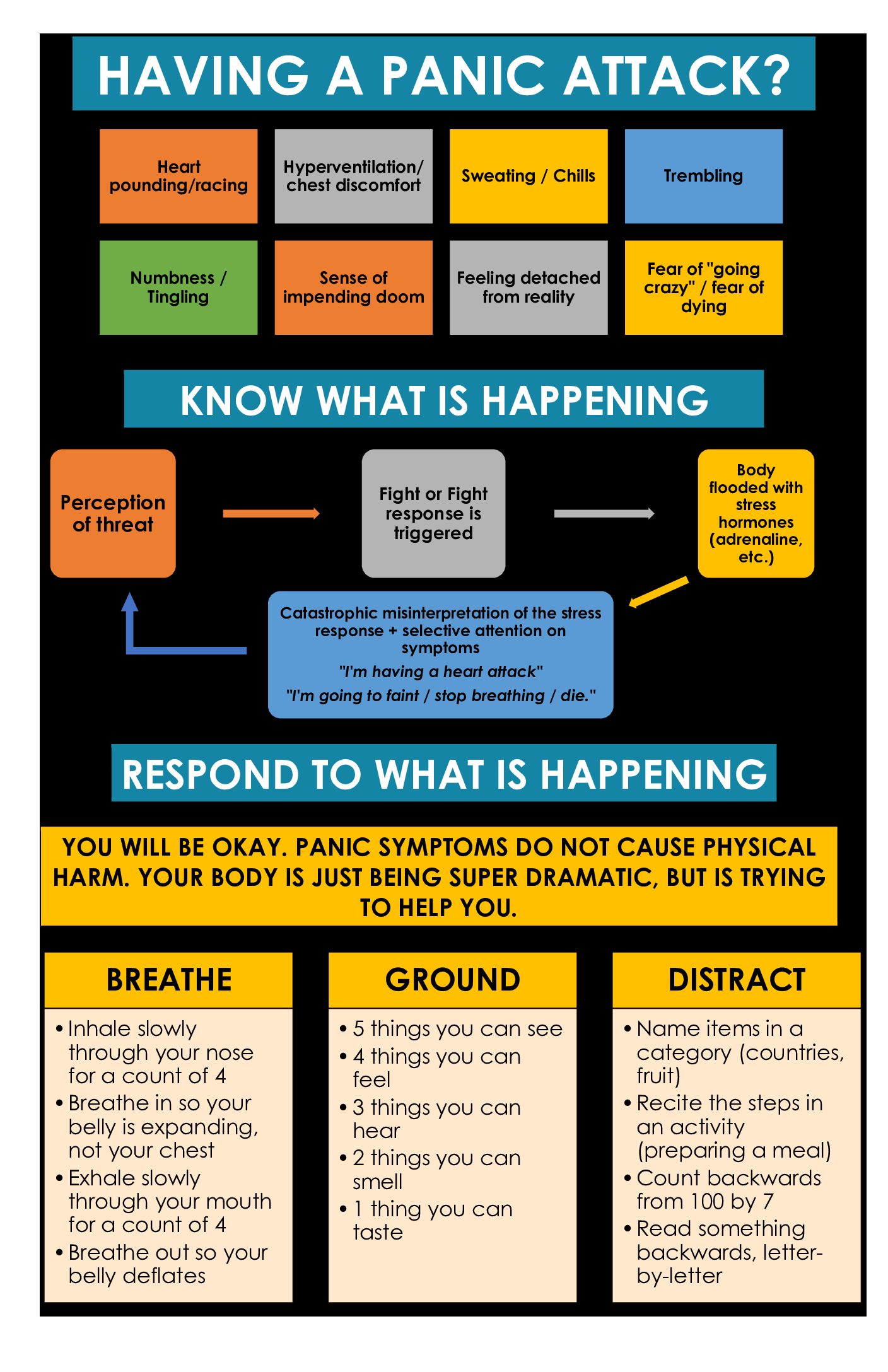 PANIC ATTACK - Pembroke Campus
