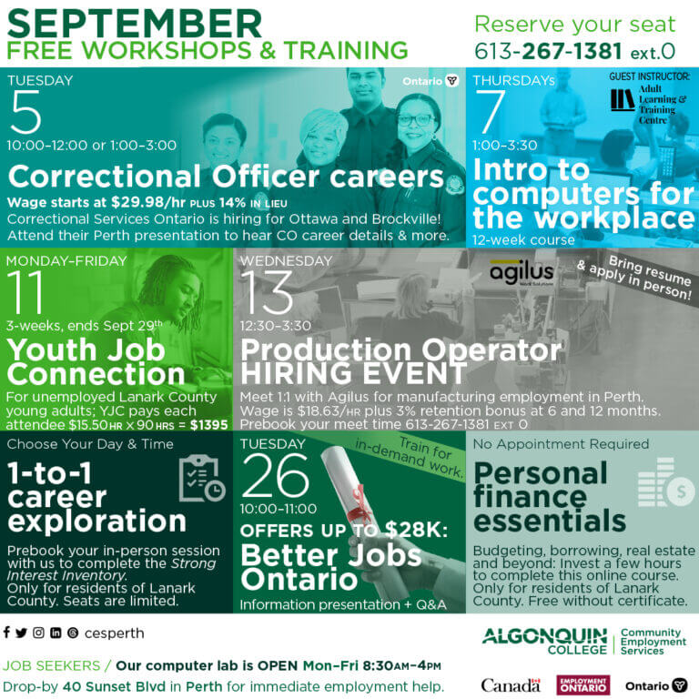 Community Employment Services | Perth