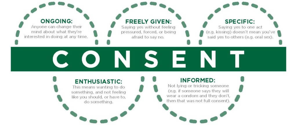 Resources | Project Lighthouse