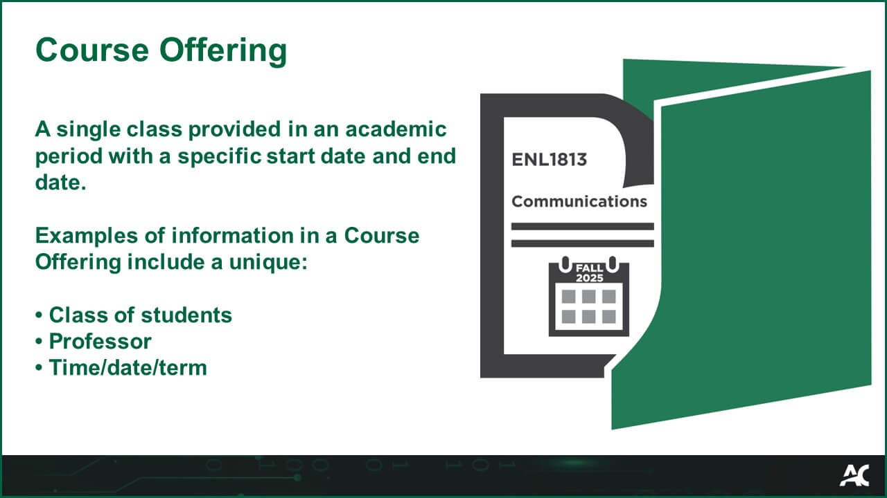 Glossary | R3 Project