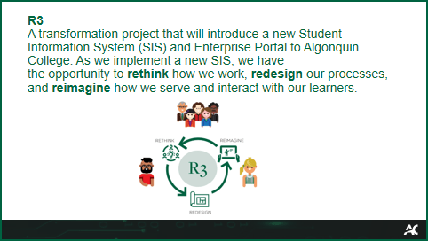 Glossary | R3 Project