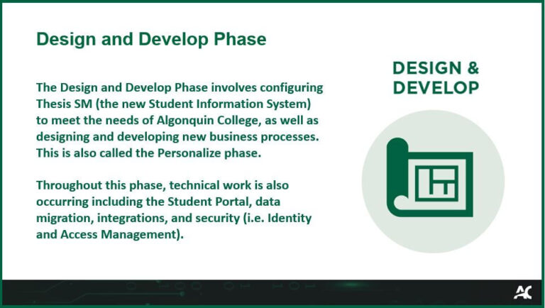 The R3 Project Phases: What are they and who is involved? | R3 Project