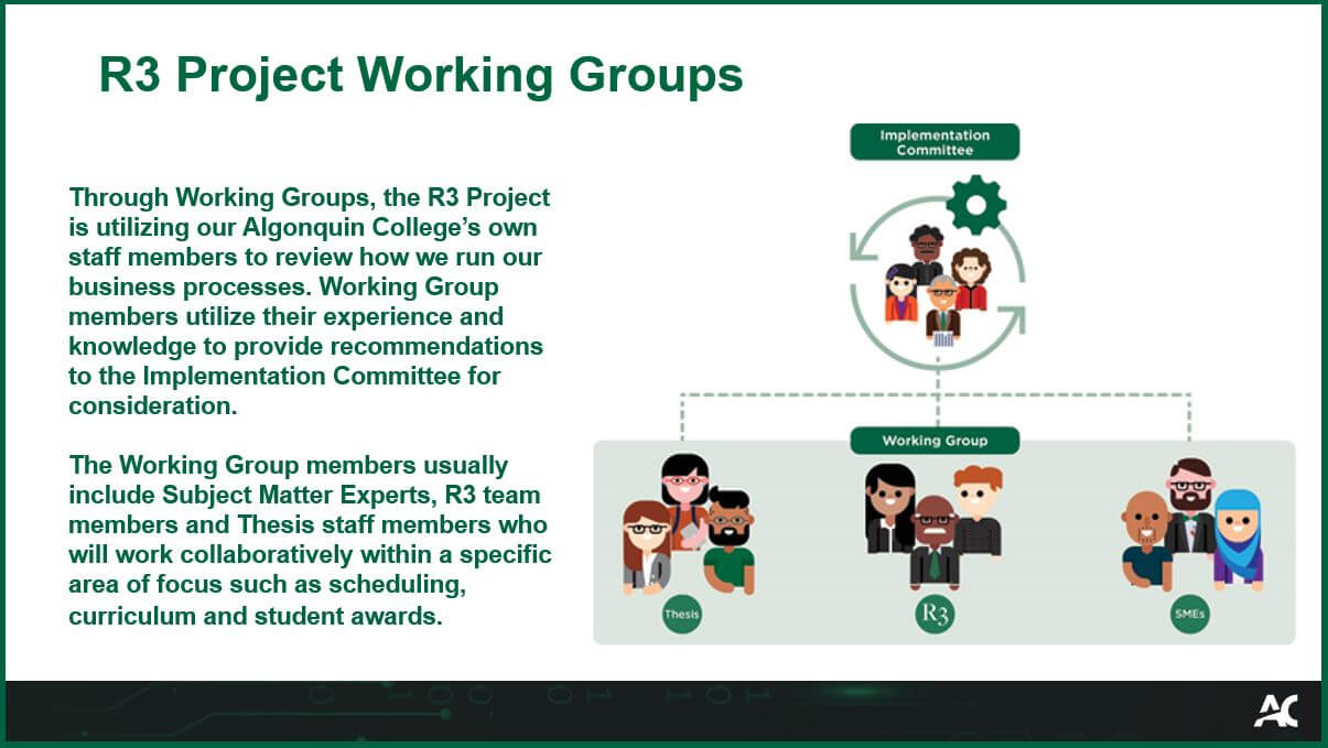 Glossary | R3 Project