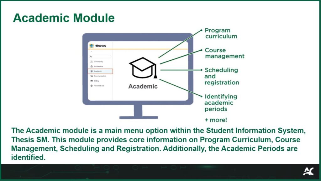 Glossary | R3 Project