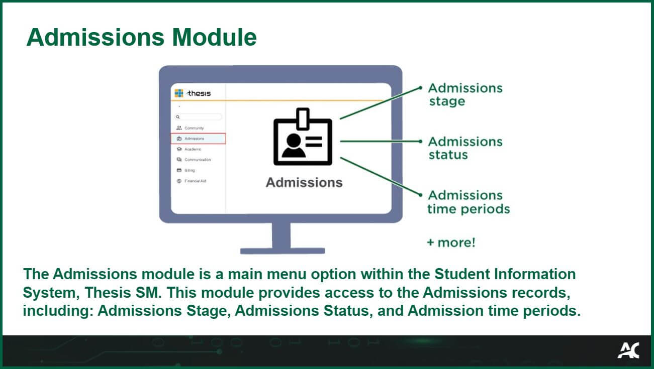 Glossary | R3 Project
