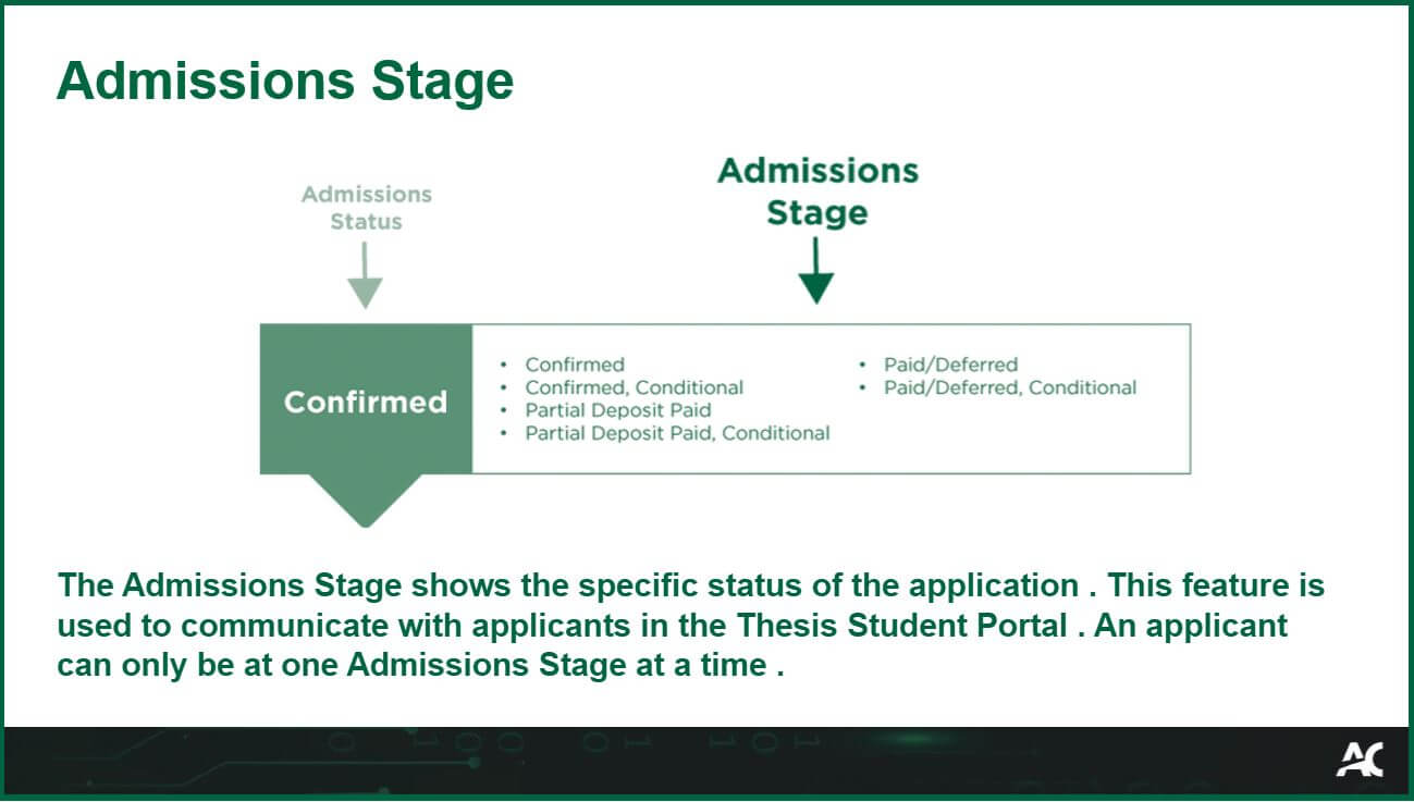 Glossary | R3 Project