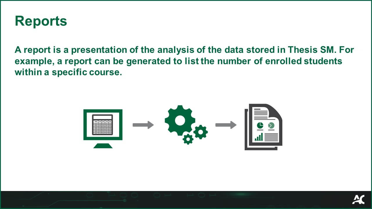 Glossary | R3 Project
