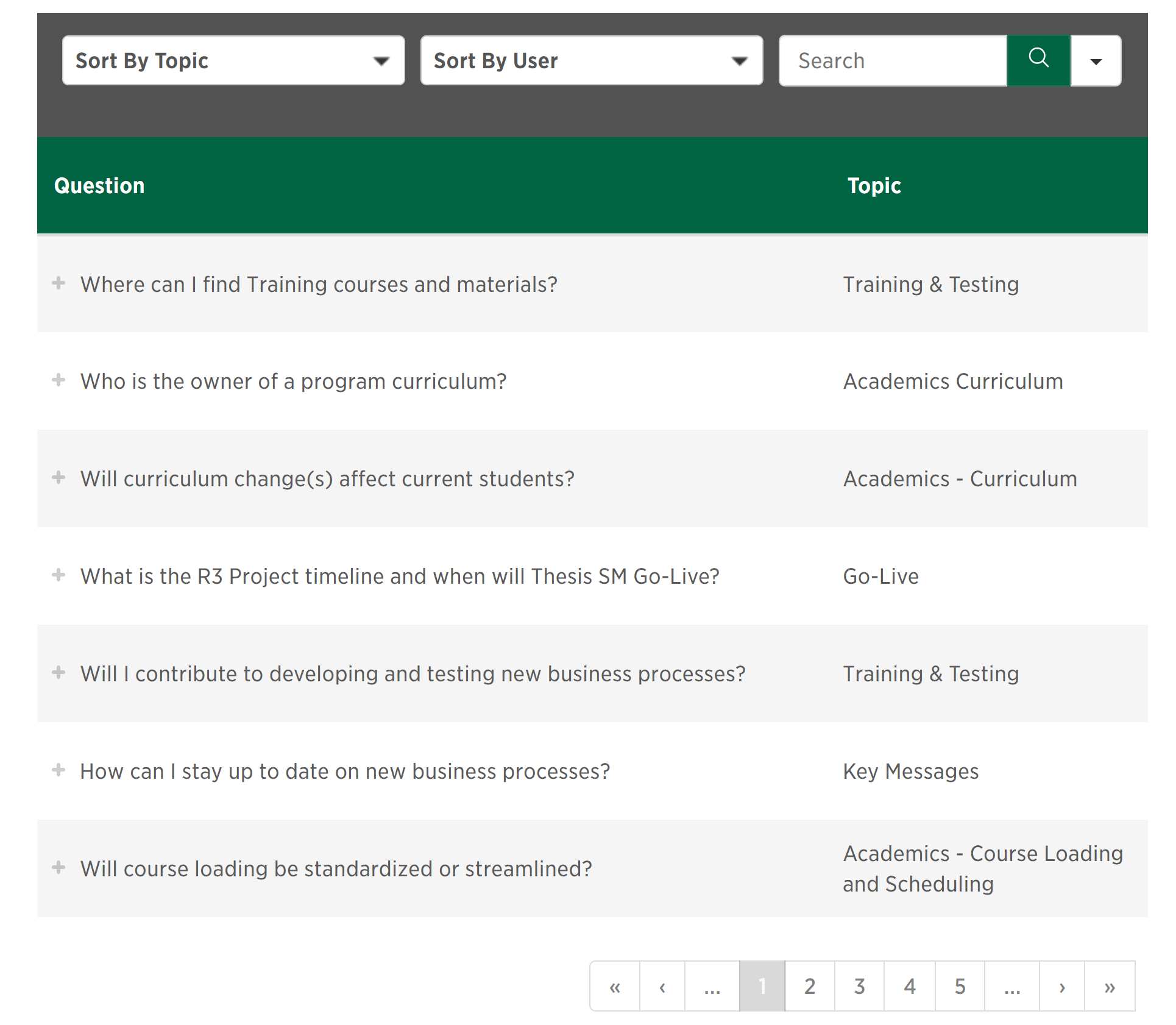Stay Up to Date with Algonquin College’s R3 Project | R3 Project