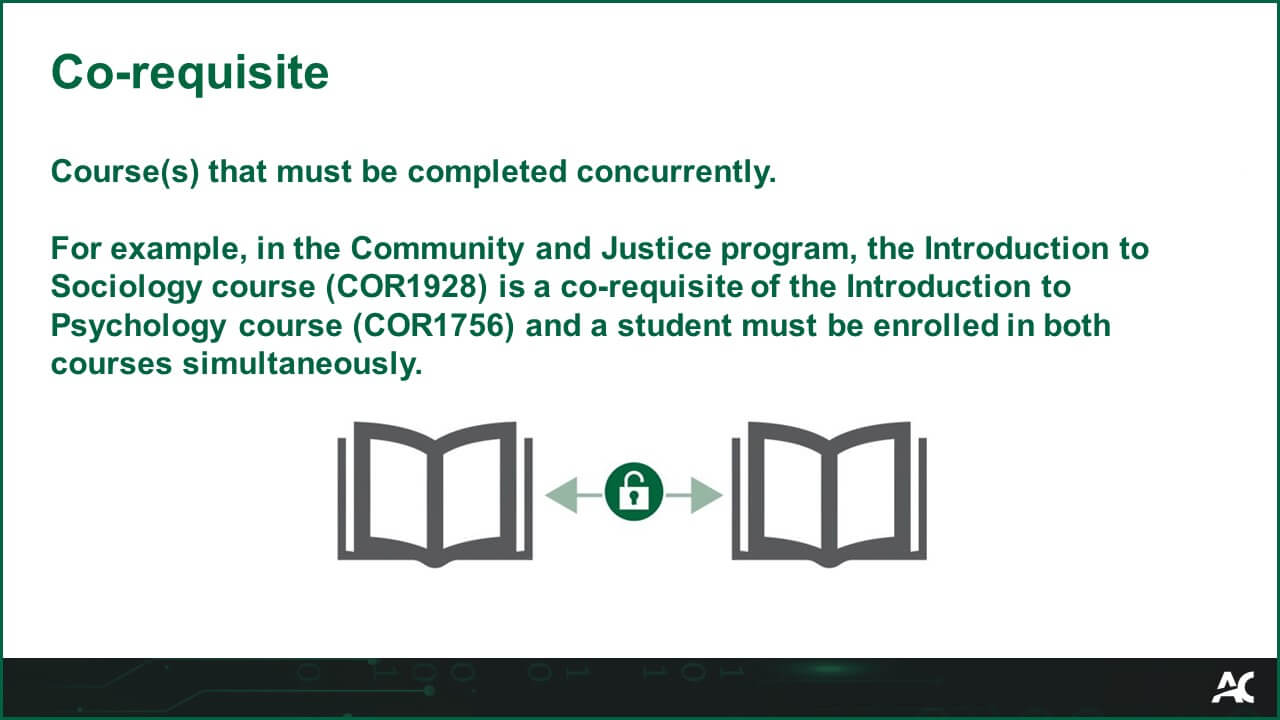 Glossary | R3 Project