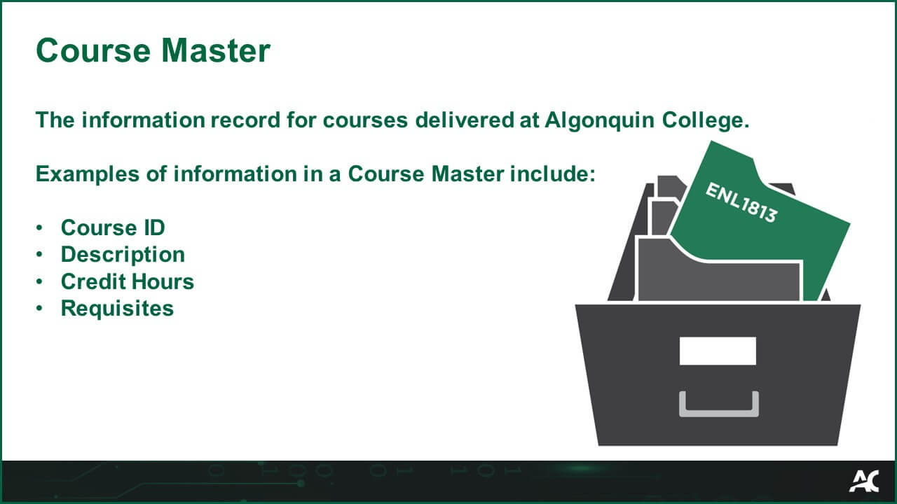 Glossary | R3 Project