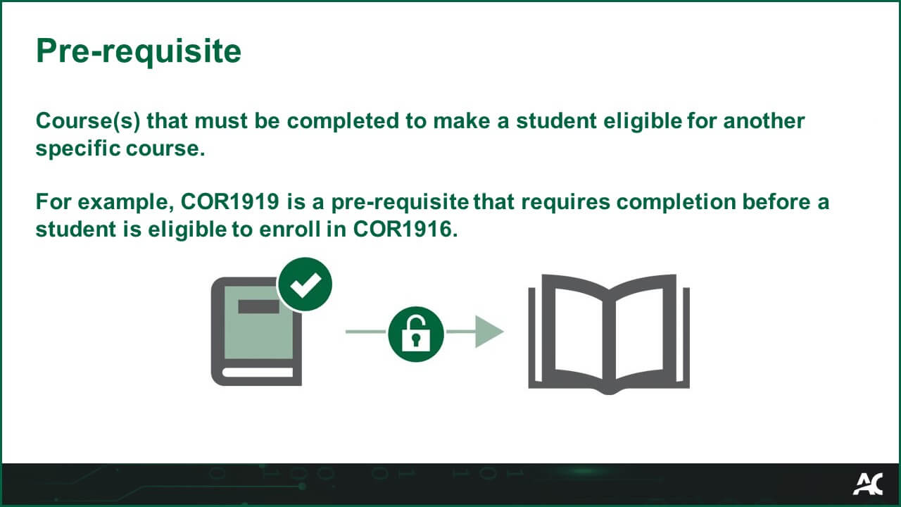 Glossary | R3 Project