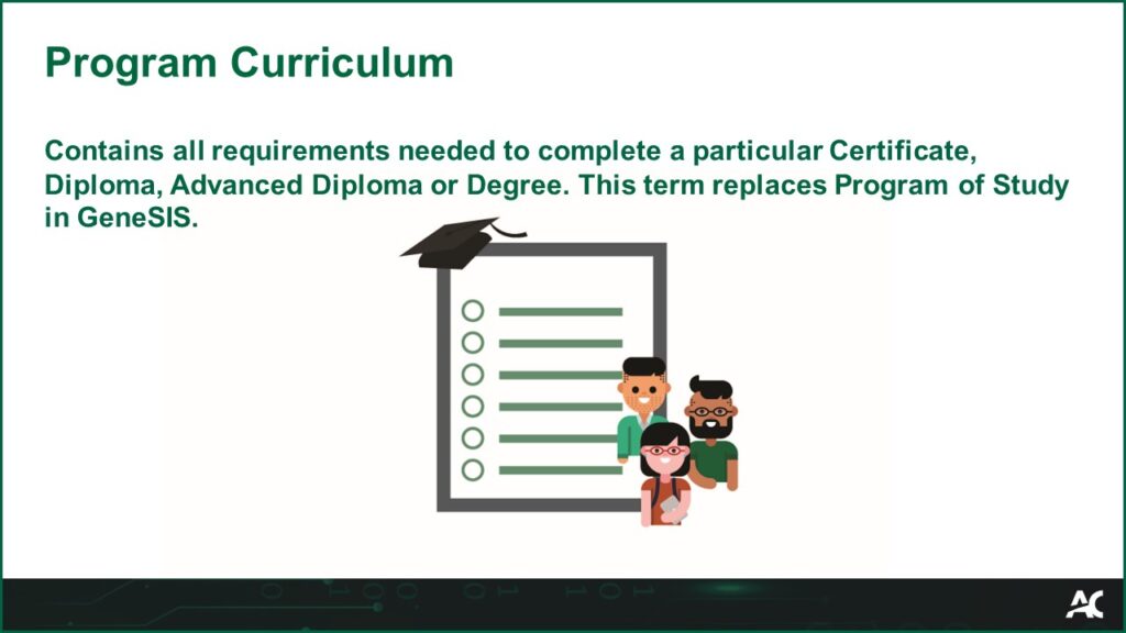 Glossary | R3 Project