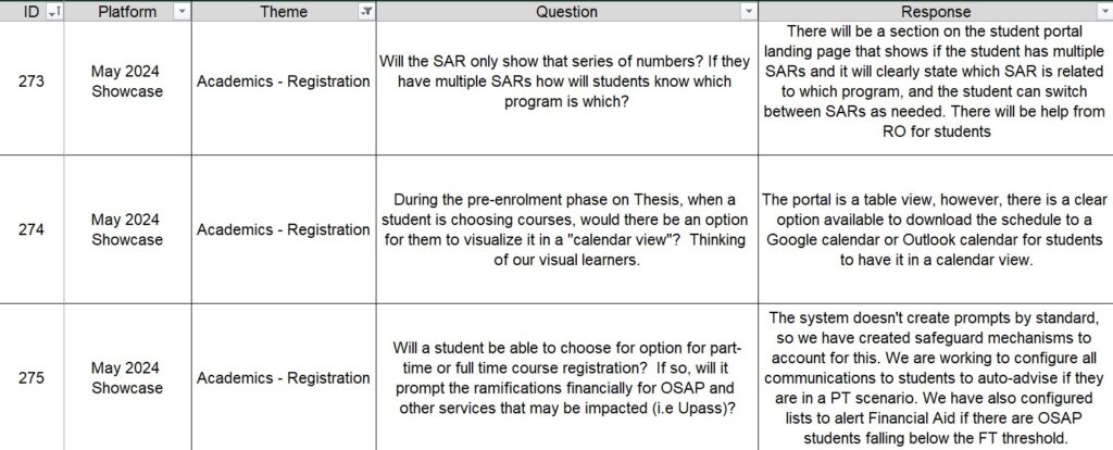 R3 Project Behind the Scenes: The Question Tracker | R3 Project