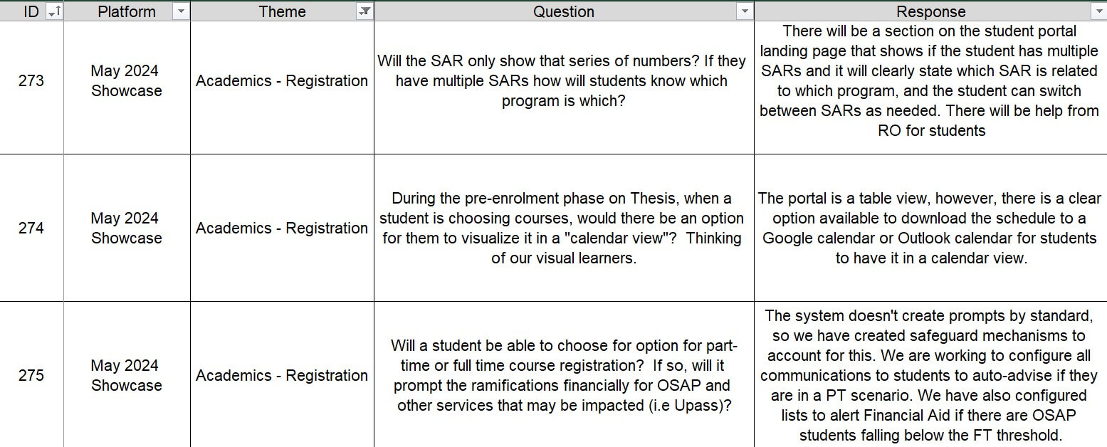 R3 Project Behind the Scenes: The Question Tracker | R3 Project