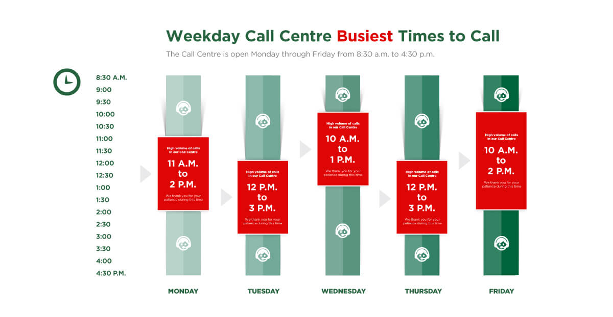 Contact Us - Registrar's Office