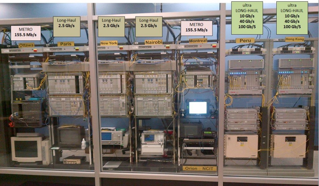 Photonics and Laser Technology - Optoelectronic Labs
