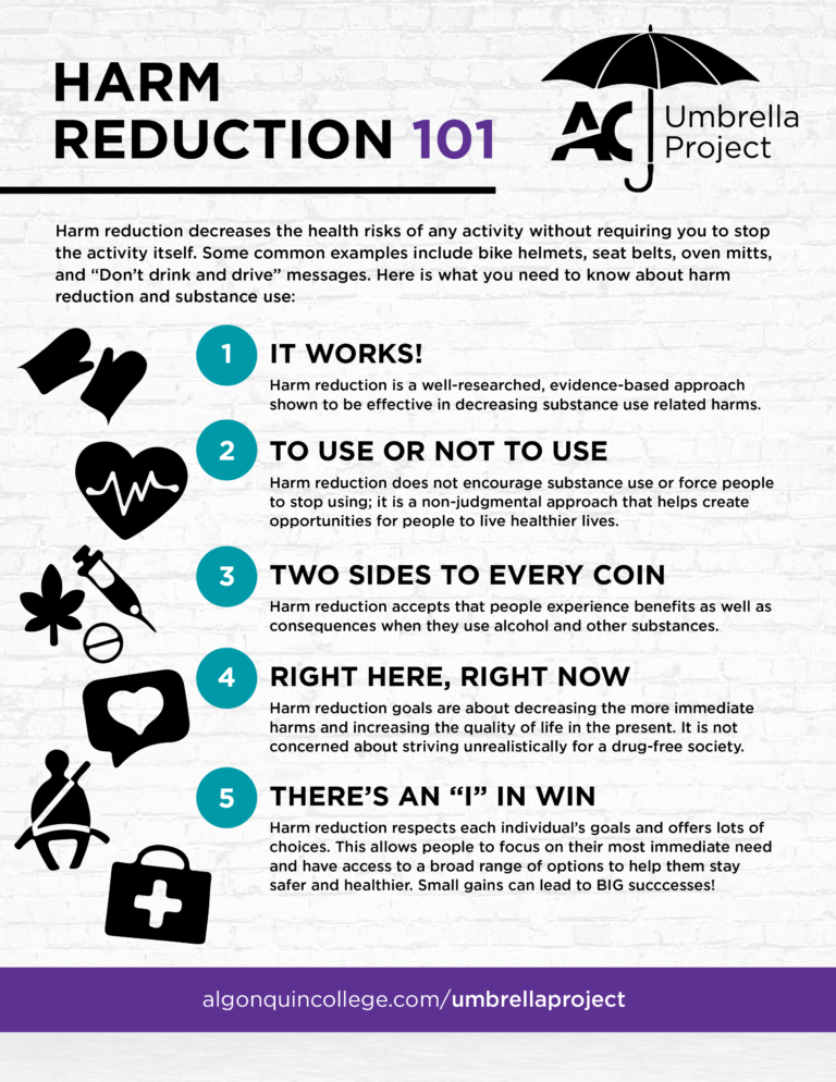 Harm Reduction as Best Practice | Umbrella Project