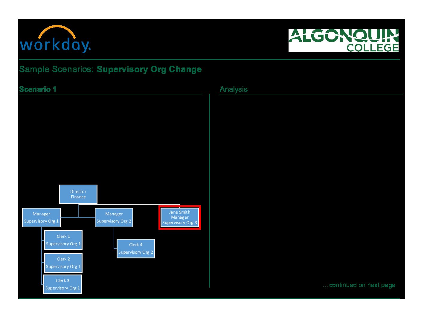 Supervisory Org Change Scenarios - Workday Support
